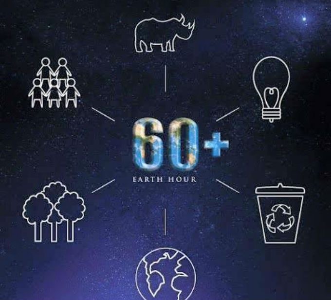 “დედამიწის საათი“ - ბუნების დაცვის მსოფლიო ფონდი კლიმატის ცვლილებასთან ...